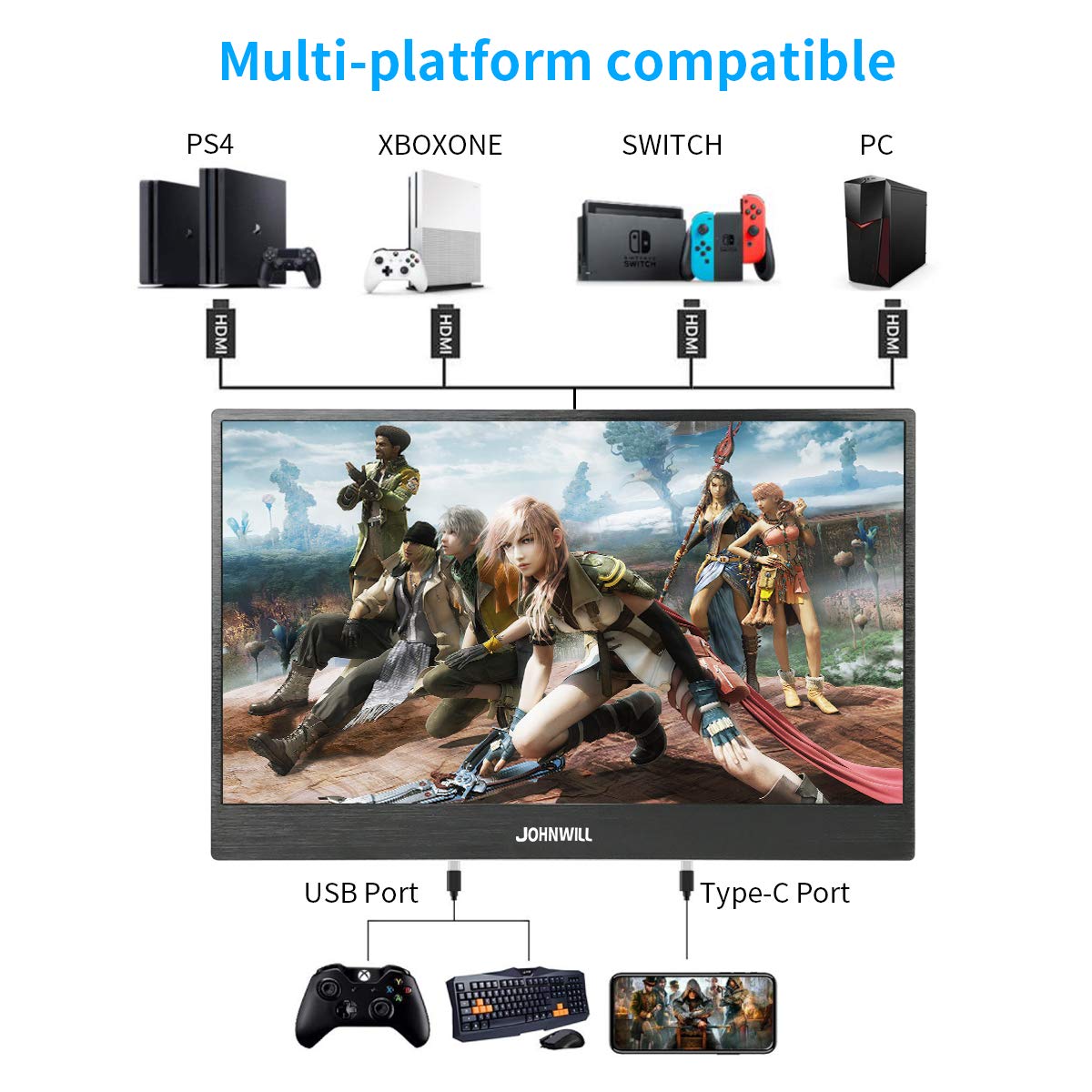 JOHNWILL: 13,3 Zoll Display mit 1920 x 1080 und USB-C - RandomBrick.de